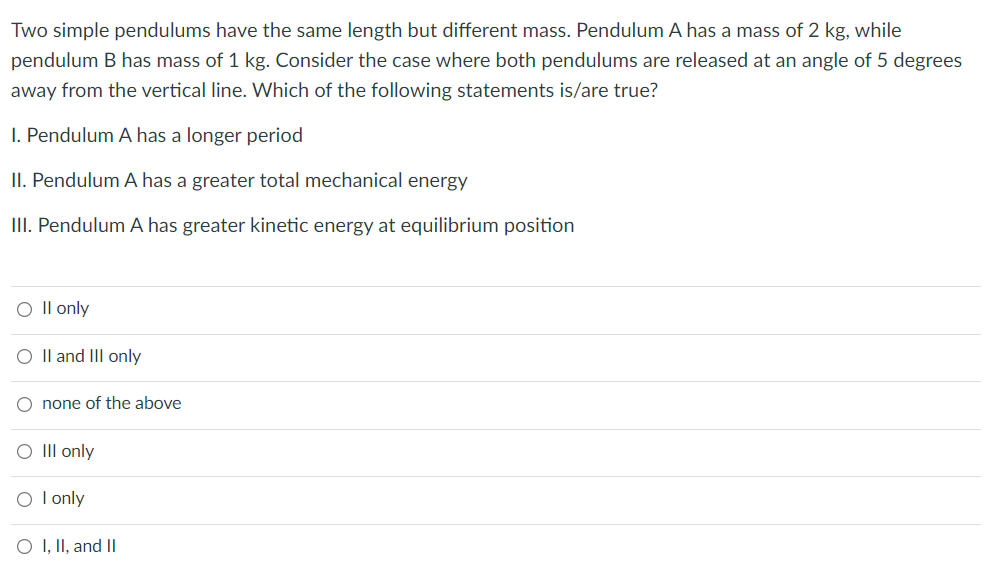 Solved Two simple pendulums have the same length but | Chegg.com