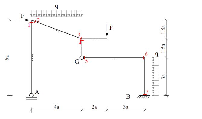 The carrier system provided below has a single | Chegg.com