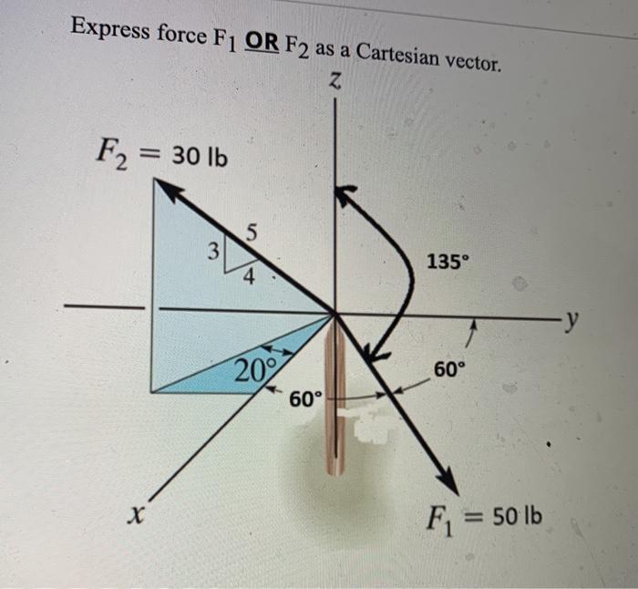 Solved Express force F1 OR F2 as a Cartesian vector. z F2 = | Chegg.com