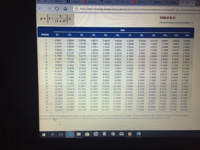 Solved 4- Homework Help Save & Exit Submit Saved Check my | Chegg.com