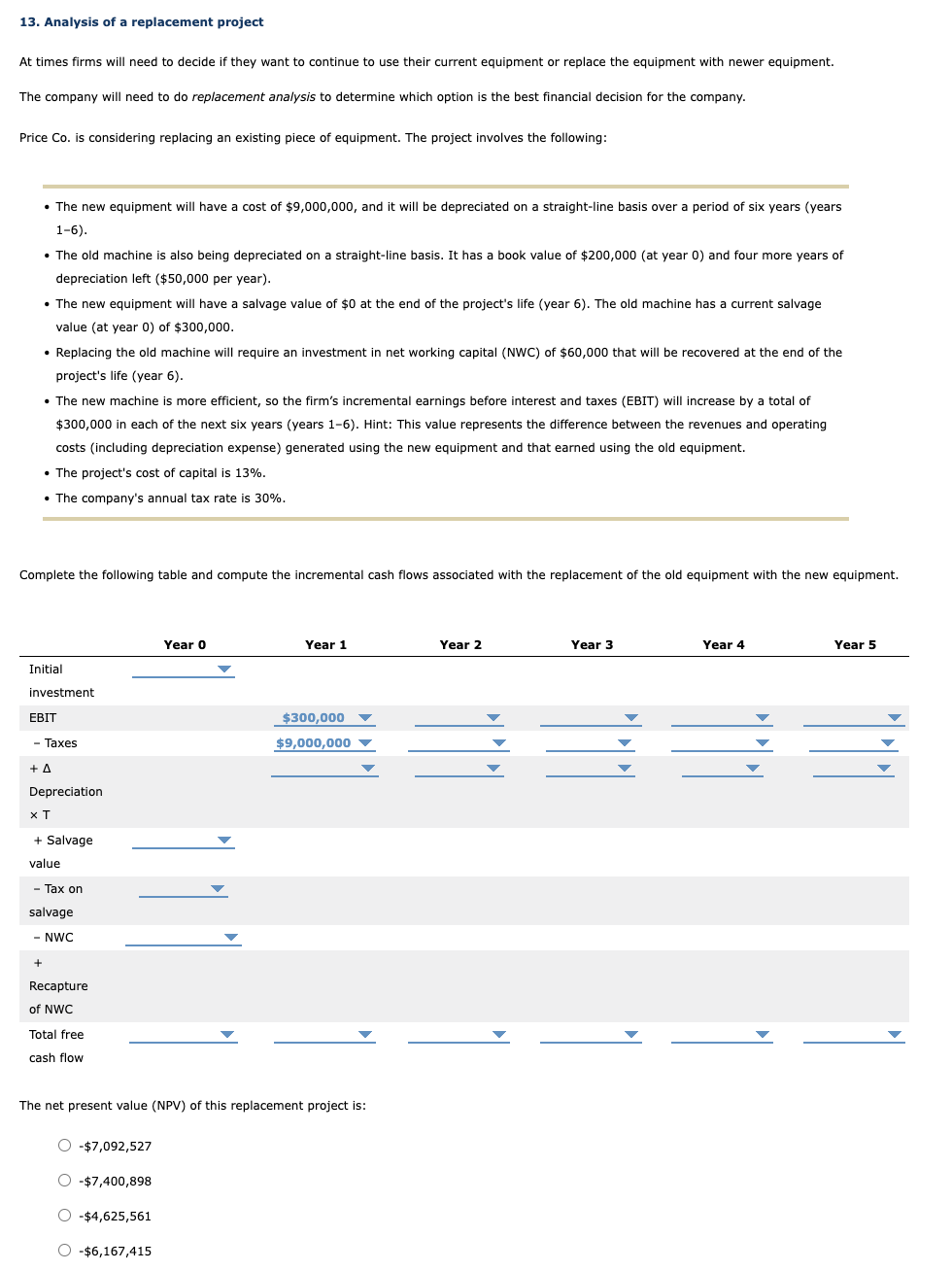 Solved Analysis of a replacement projectAt times firms will | Chegg.com