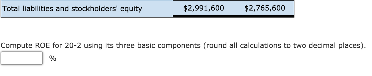 Solved Analysis of ROE Components The comparative income | Chegg.com