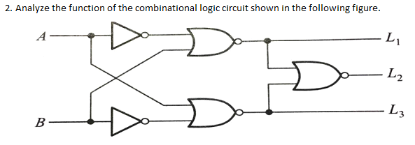 Solved 2. Analyze the function of the combinational logic | Chegg.com