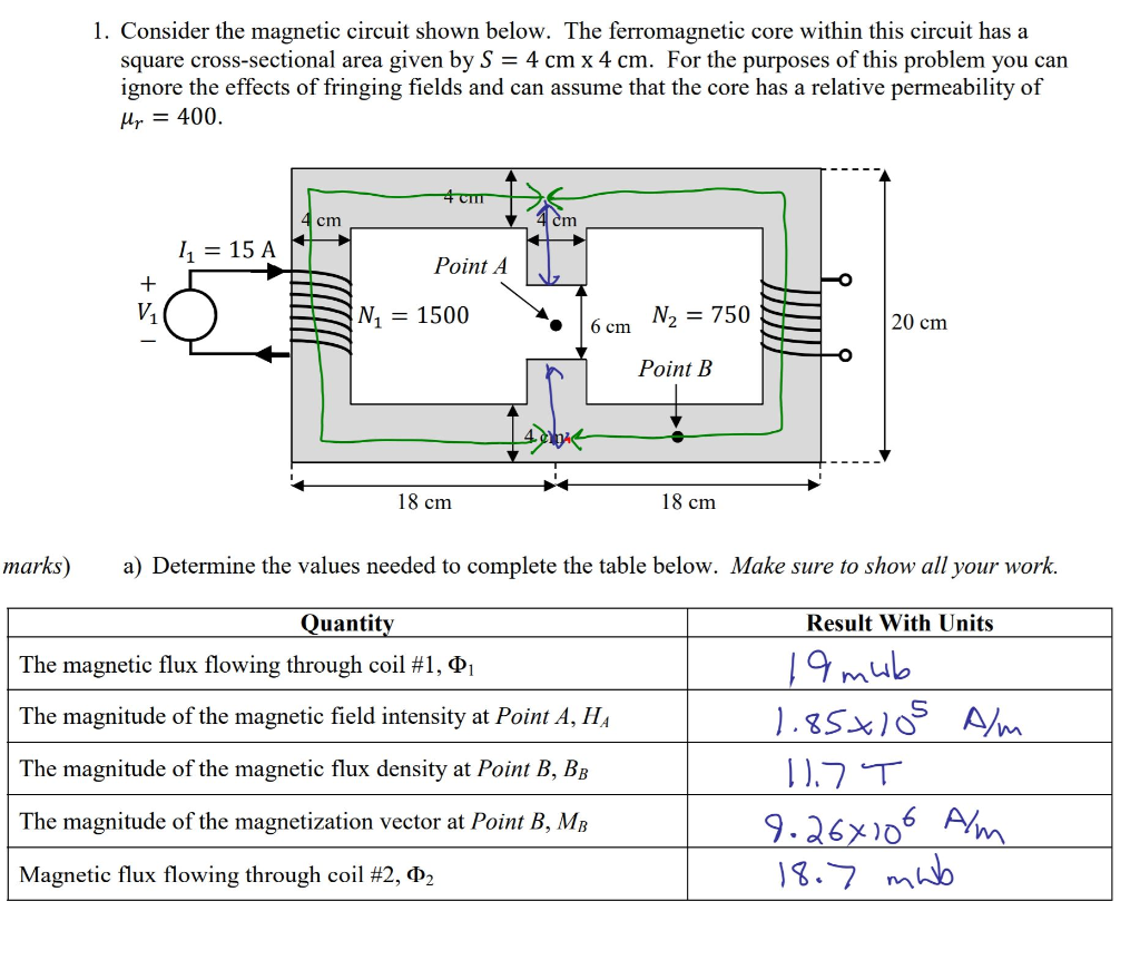 1. Consider the magnetic circuit shown below. The | Chegg.com