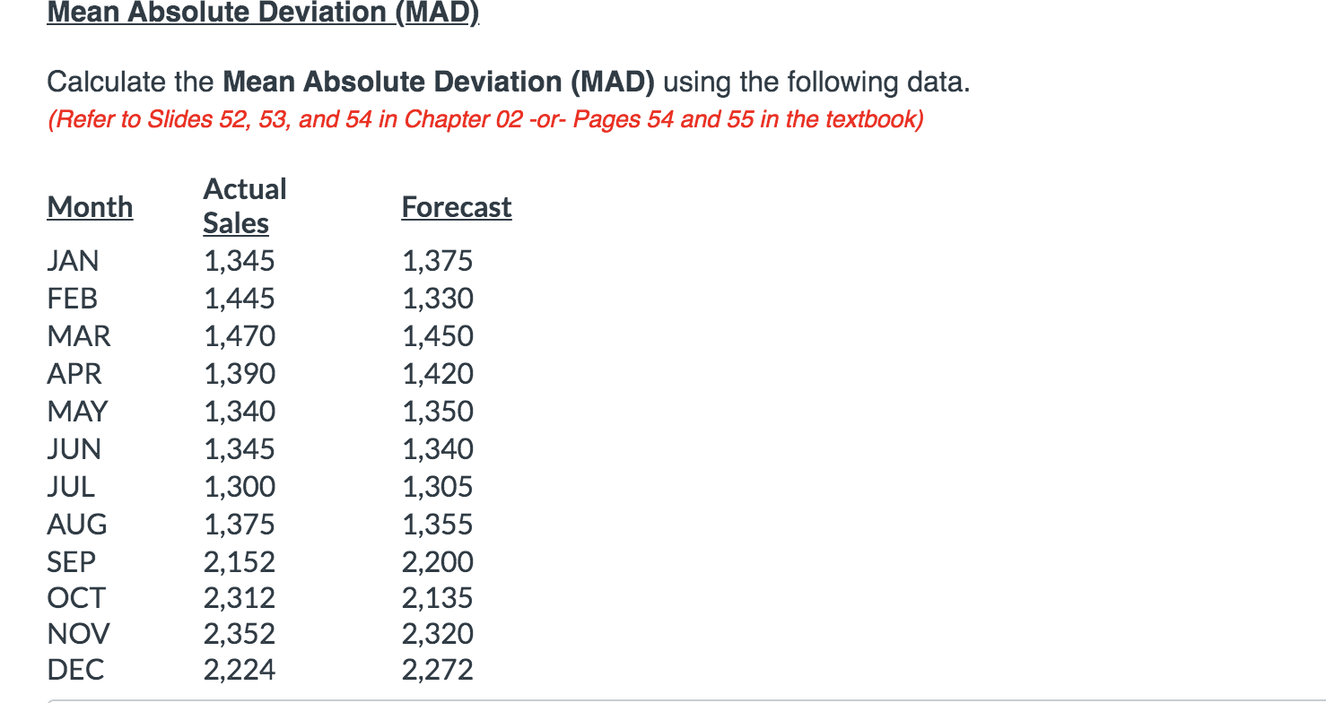 Solved Mean Absolute Deviation (MAD) Calculate the Mean | Chegg.com