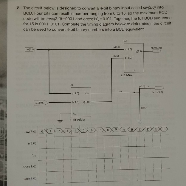 Solved 2. The circuit below is designed to convert a 4-bit | Chegg.com