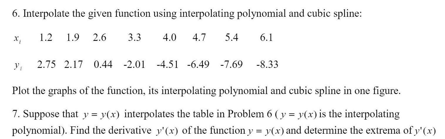 Solved Solve The Question 7 