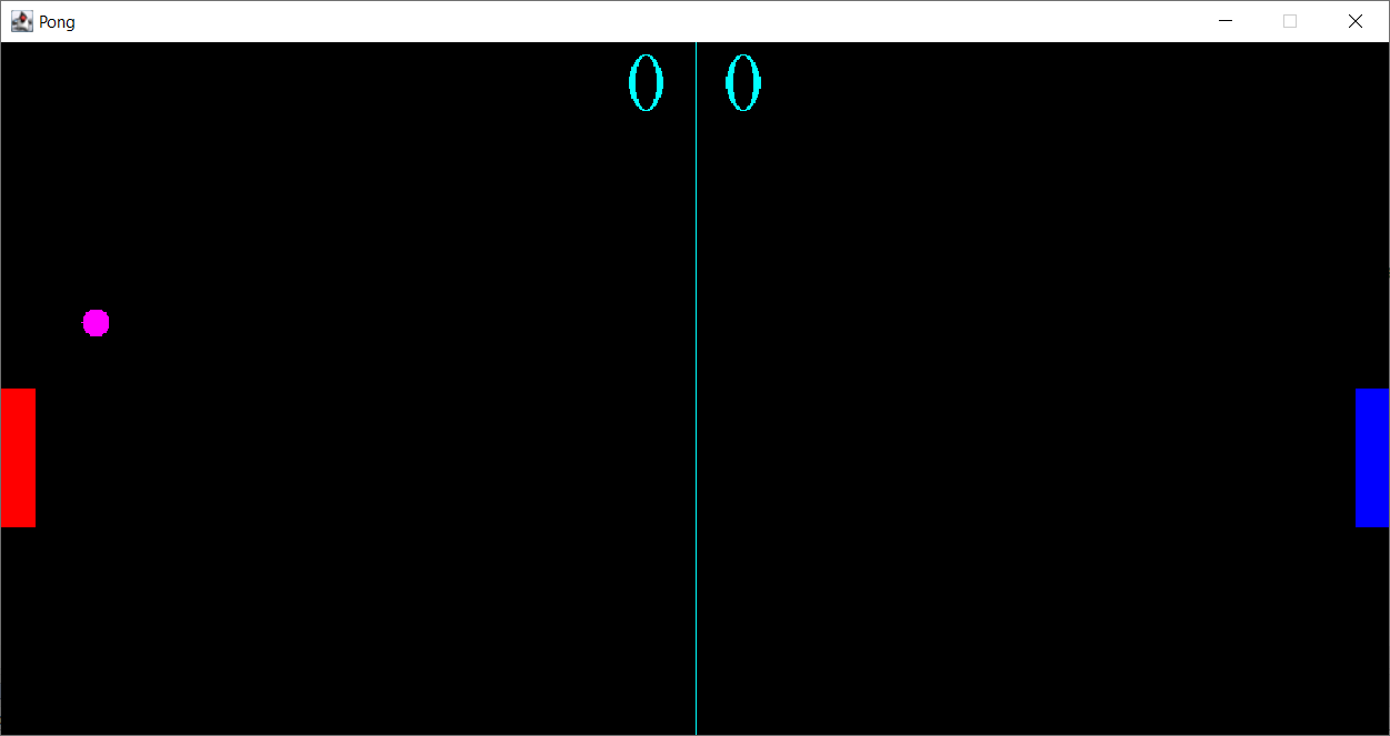 Solved Hey, can I get this code in Java, and it's a ping | Chegg.com