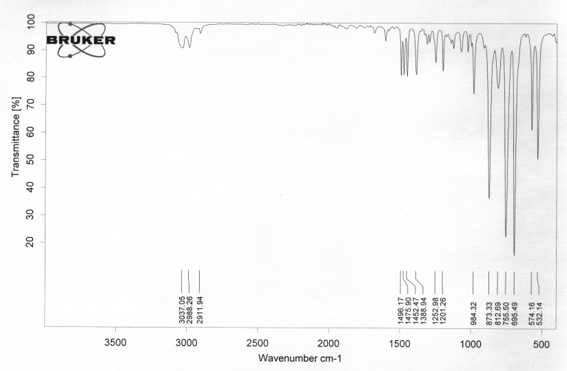 Solved Interpret the IR spectrum of Styrene oxide and | Chegg.com