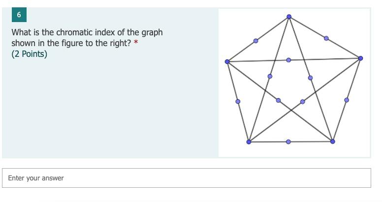 Solved 6 What is the chromatic index of the graph shown in | Chegg.com