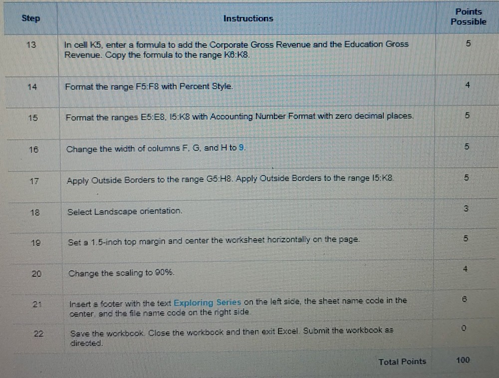 Solved Copy the range A5 G5 and paste the data below the Big | Chegg.com