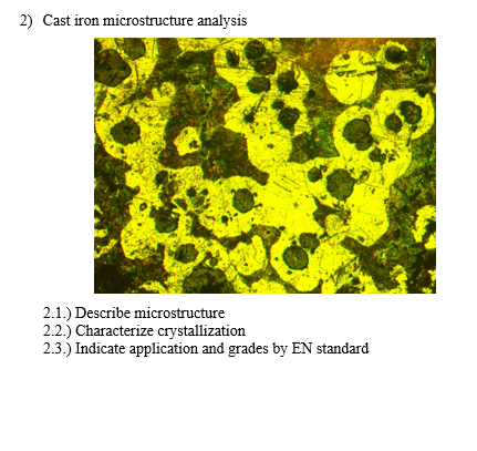 Solved 2) Cast iron microstructure analysis 2.1.) Describe | Chegg.com