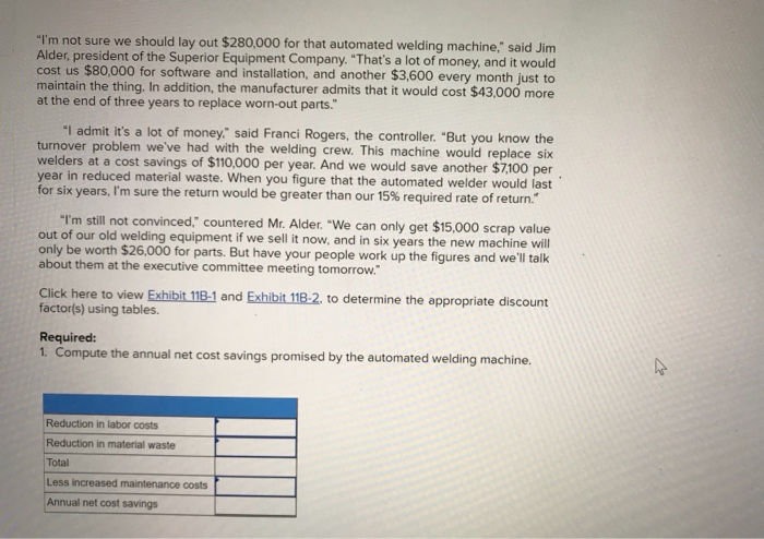 Solved "I'm not sure we should lay out $280,000 for that | Chegg.com