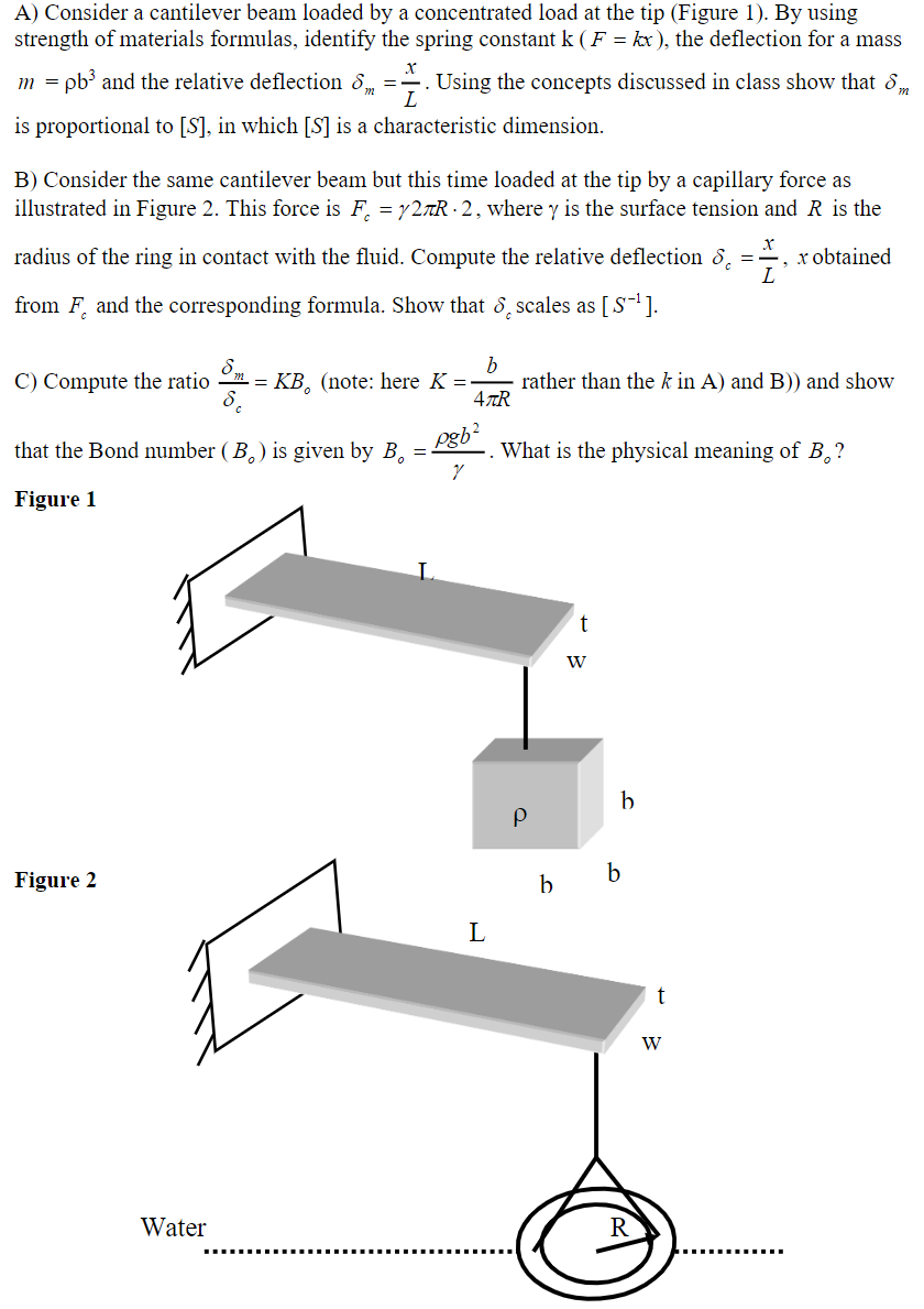 A) Consider a cantilever beam loaded by a | Chegg.com