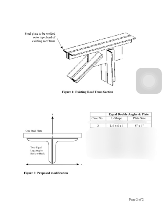 Solved Section Properties using Geometry and Integration | Chegg.com