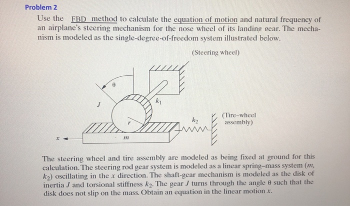 Solved Problem 2 Use the FBD method to calculate the | Chegg.com