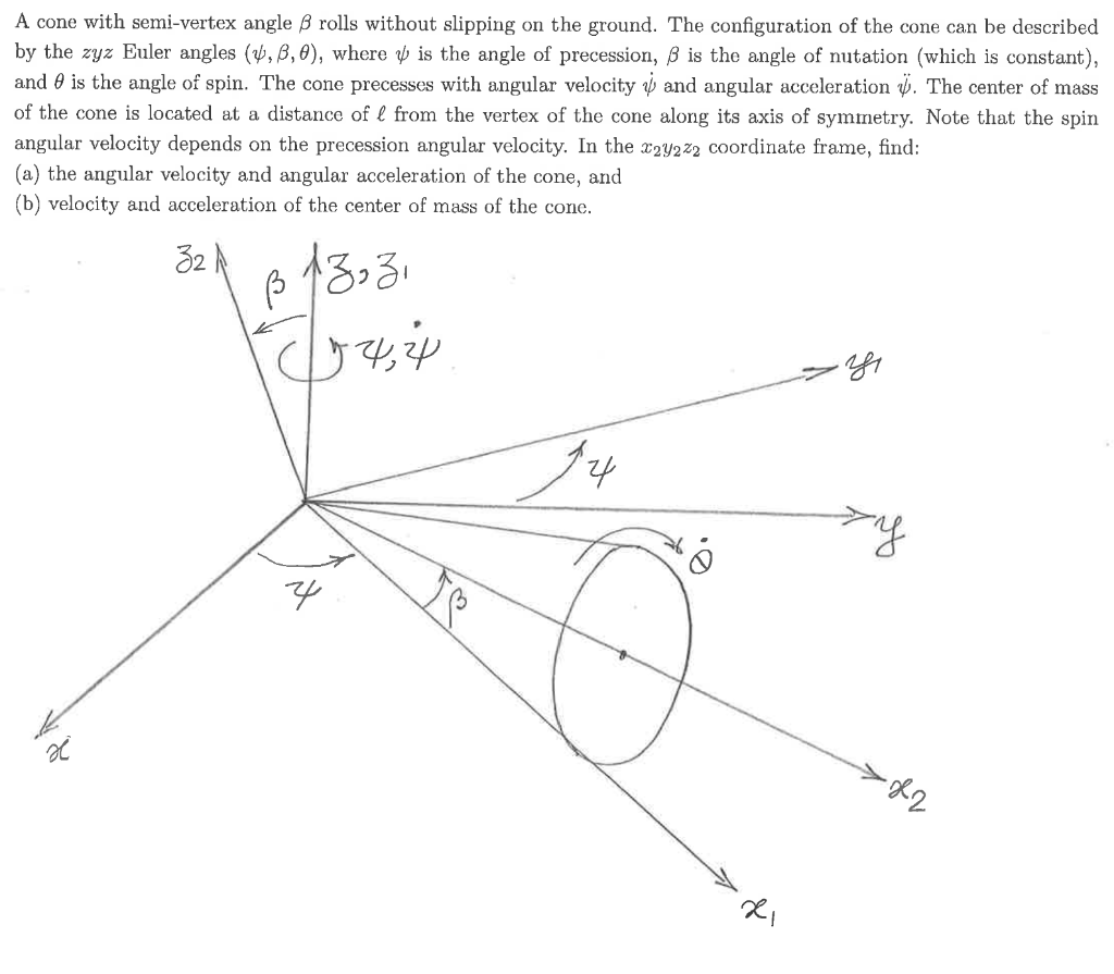 Solved A cone with semi-vertex angle B rolls without | Chegg.com