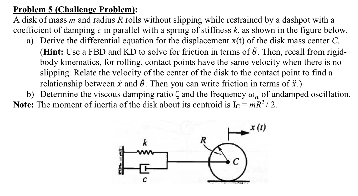 Solved Problem 5 (Challenge Problem): A disk of mass m and | Chegg.com