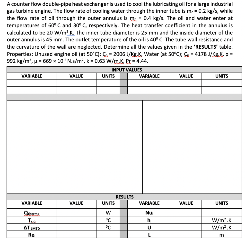 Solved A counter flow double-pipe heat exchanger is used to | Chegg.com