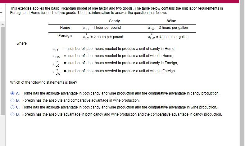 Solved This exercise applies the basic Ricardian model of | Chegg.com