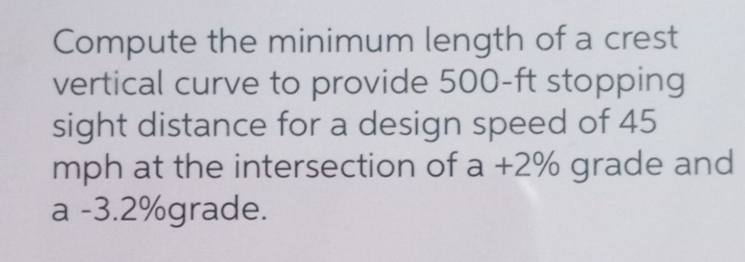 Solved Compute the minimum length of a crest vertical curve | Chegg.com