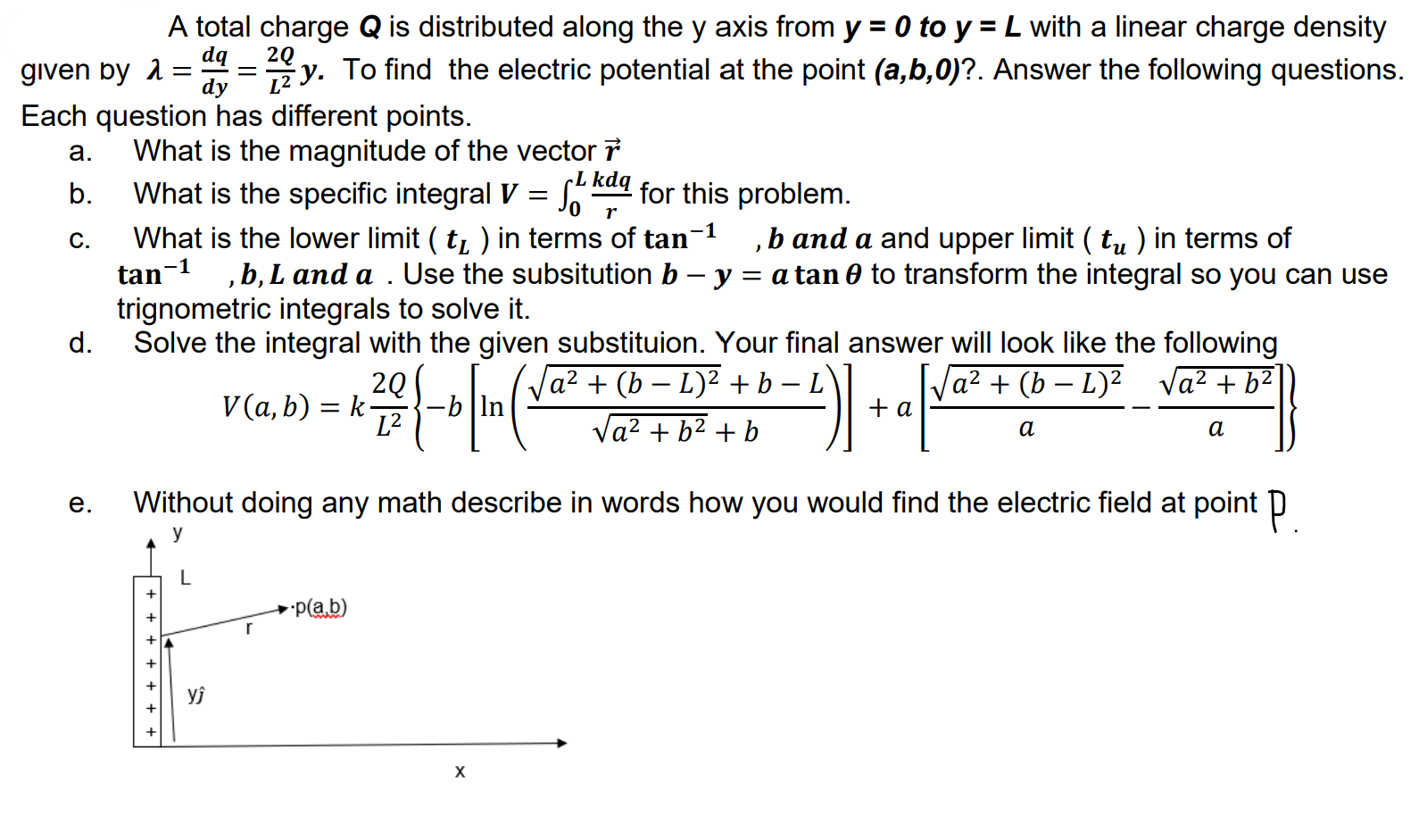 Solved A total charge Q is distributed along the y axis from | Chegg.com