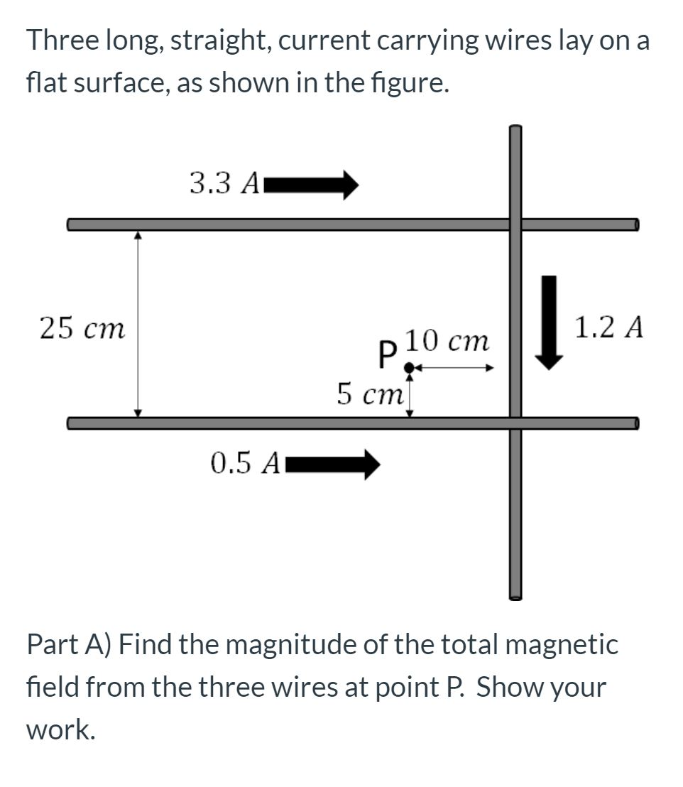Solved Three long, straight, current carrying wires lay on a | Chegg.com