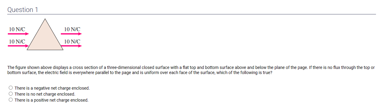 Solved The figure shown above displays a cross section of a | Chegg.com