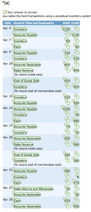 Solved *Problem 5-4A (Part Level Submission) Adam Nichols, a | Chegg.com