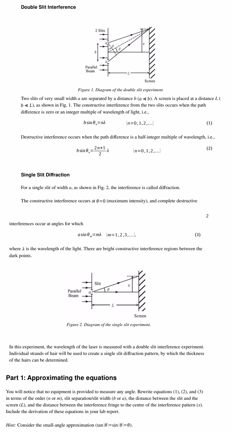 Solved Figure 1. ﻿Diagram of the double slit experiment.Two | Chegg.com