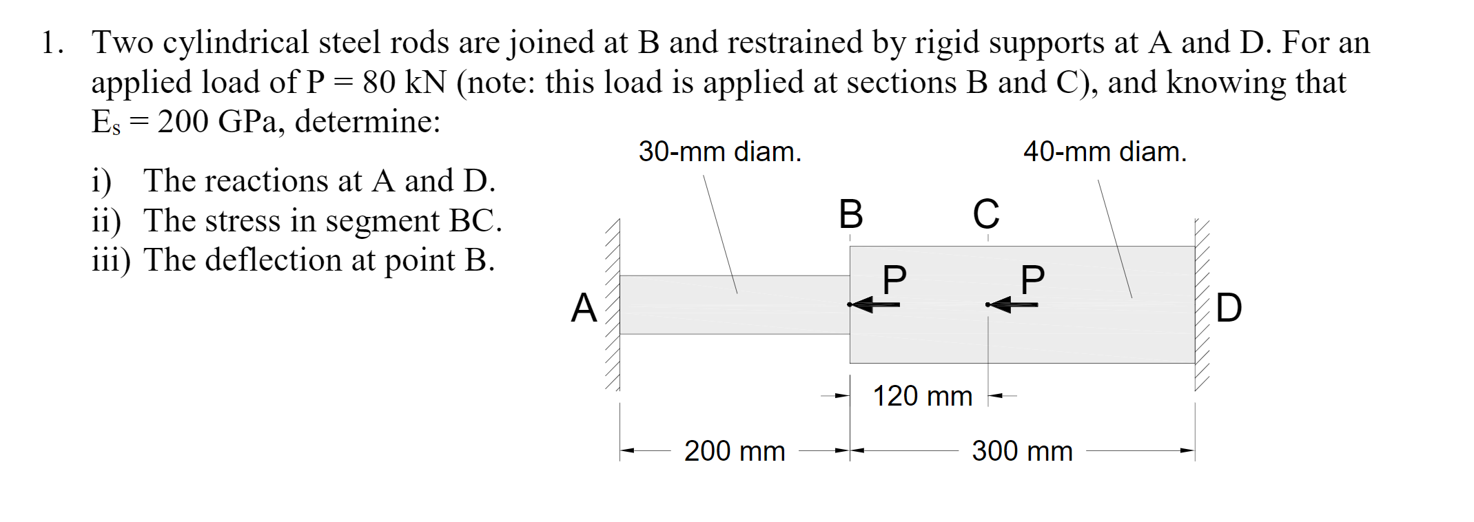 Solved 1. Two cylindrical steel rods are joined at B and | Chegg.com