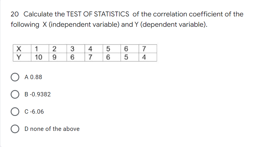 Solved 20 Calculate the TEST OF STATISTICS of the | Chegg.com