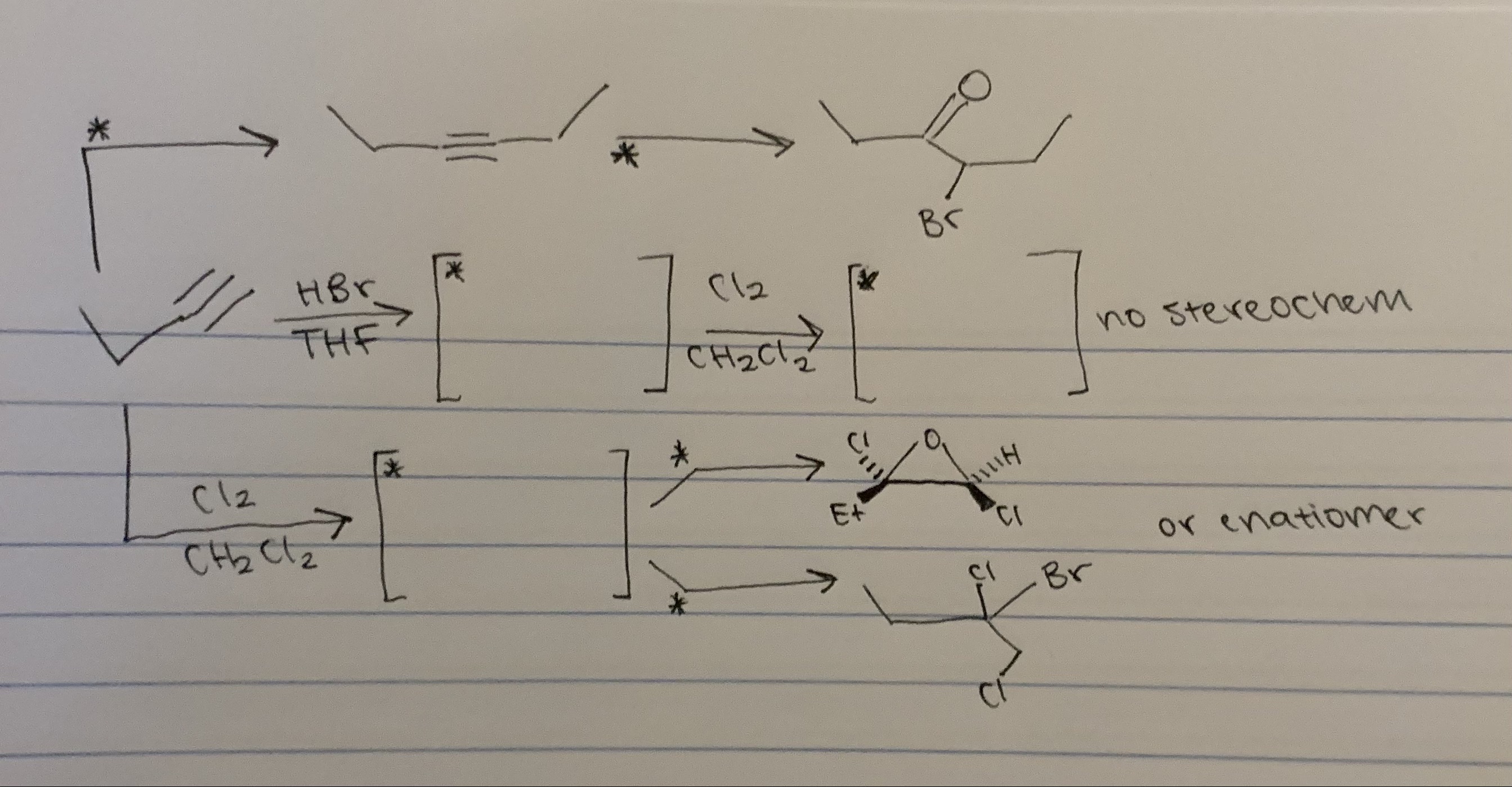 Solved Hello could you please help me complete the scheme | Chegg.com