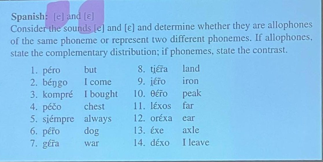 Solved Spanish: [e] and [ε] Consider the sounds [e] and [ε] | Chegg.com