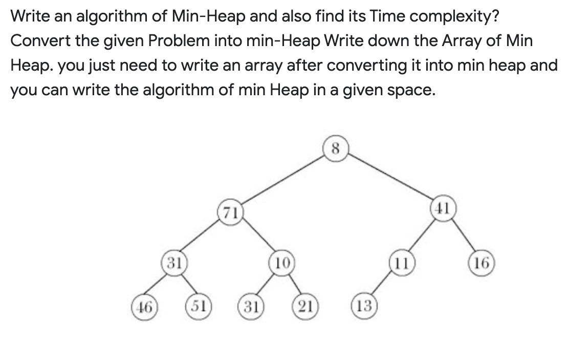 Solved Write an algorithm of Min-Heap and also find its Time | Chegg.com