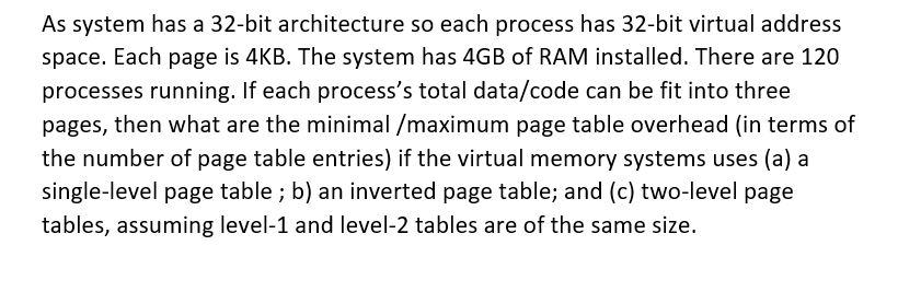 Solved As system has a 32-bit architecture so each process | Chegg.com