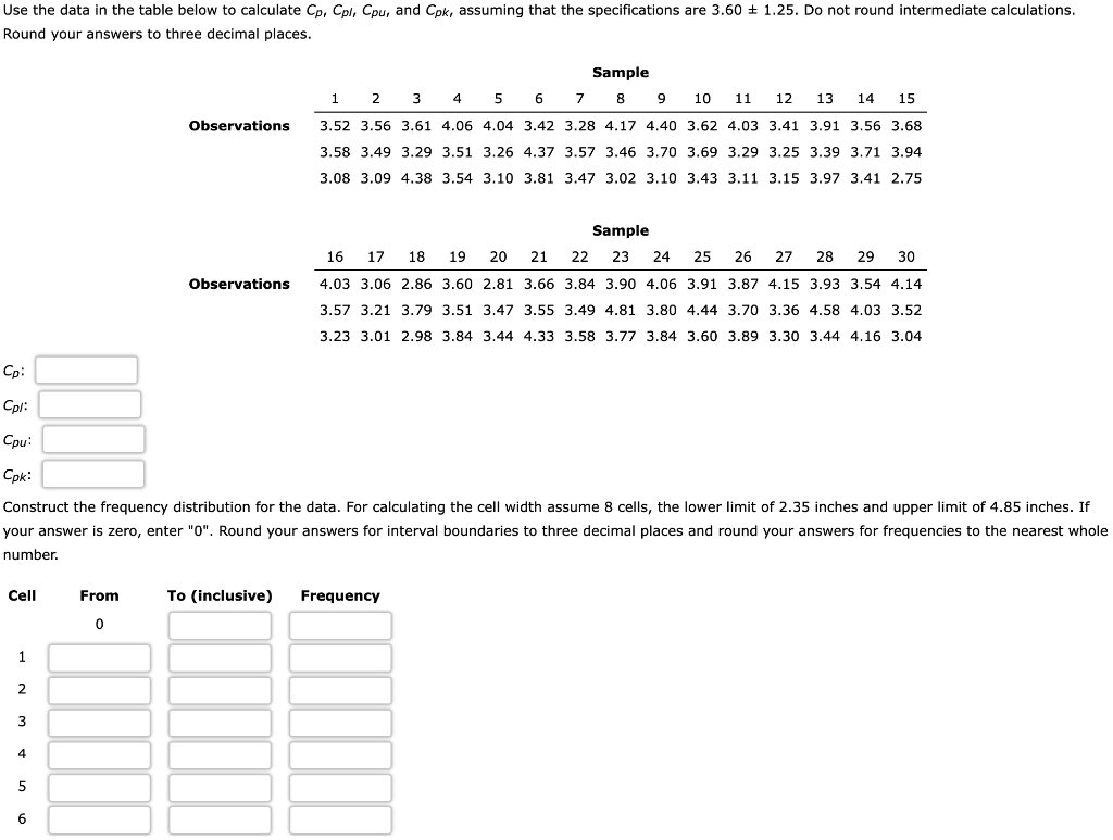 Solved Use the data in the table below to calculate Cp, Cpl, | Chegg.com