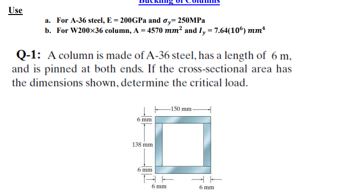 Solved Use a. For A-36 steel, E = 200GPa and Oy= 250MPa b. | Chegg.com