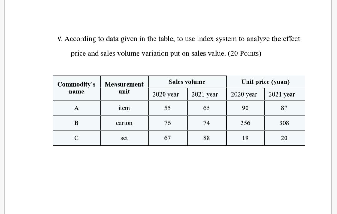Solved V. According to data given in the table, to use index | Chegg.com
