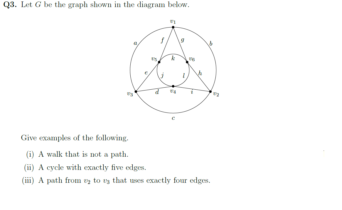 Solved Q3. Let G be the graph shown in the diagram below. | Chegg.com
