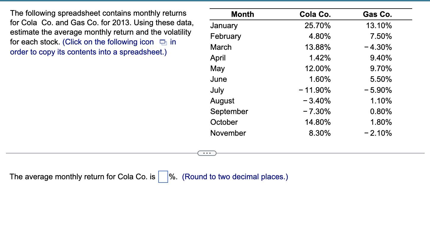 Solved The following spreadsheet contains monthly returns | Chegg.com