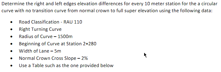 Solved Determine the right and left edges elevation | Chegg.com