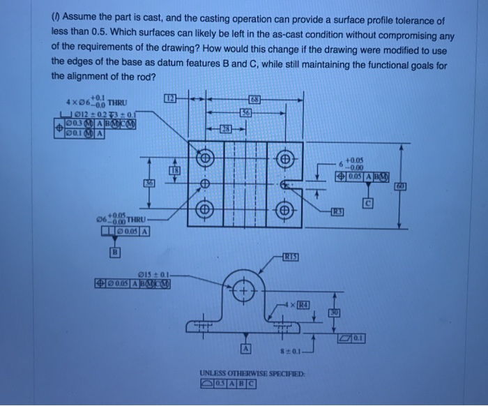 Solved The drawing shown is of a mounting fixture to locate | Chegg.com
