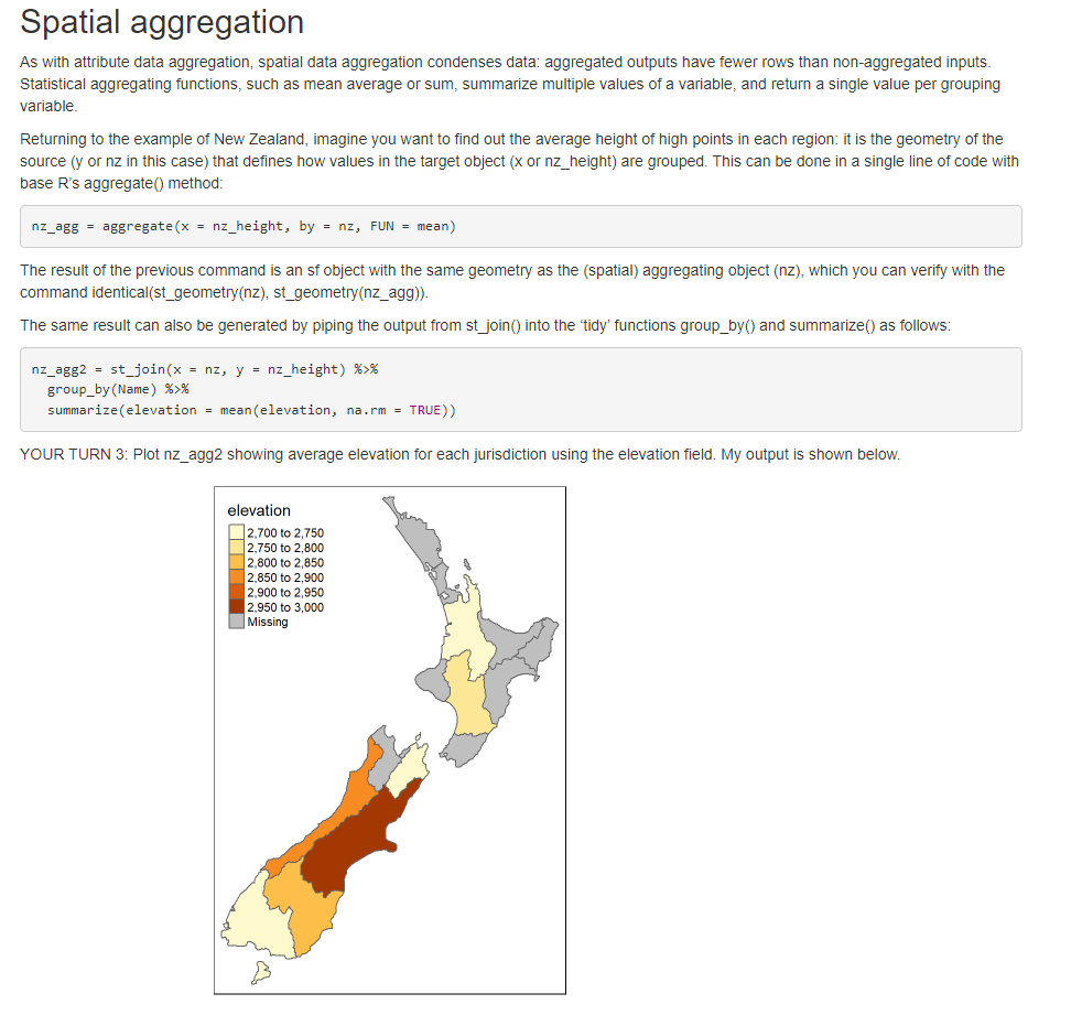 Solved Spatial aggregation As with attribute data | Chegg.com
