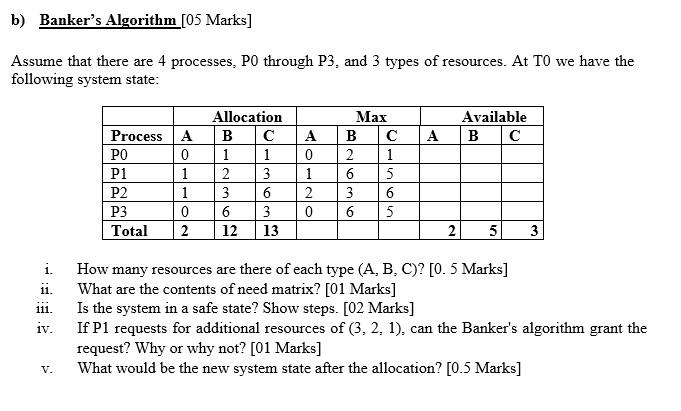 Solved [08 Marks] Question No.4: Process Deadlock a) | Chegg.com