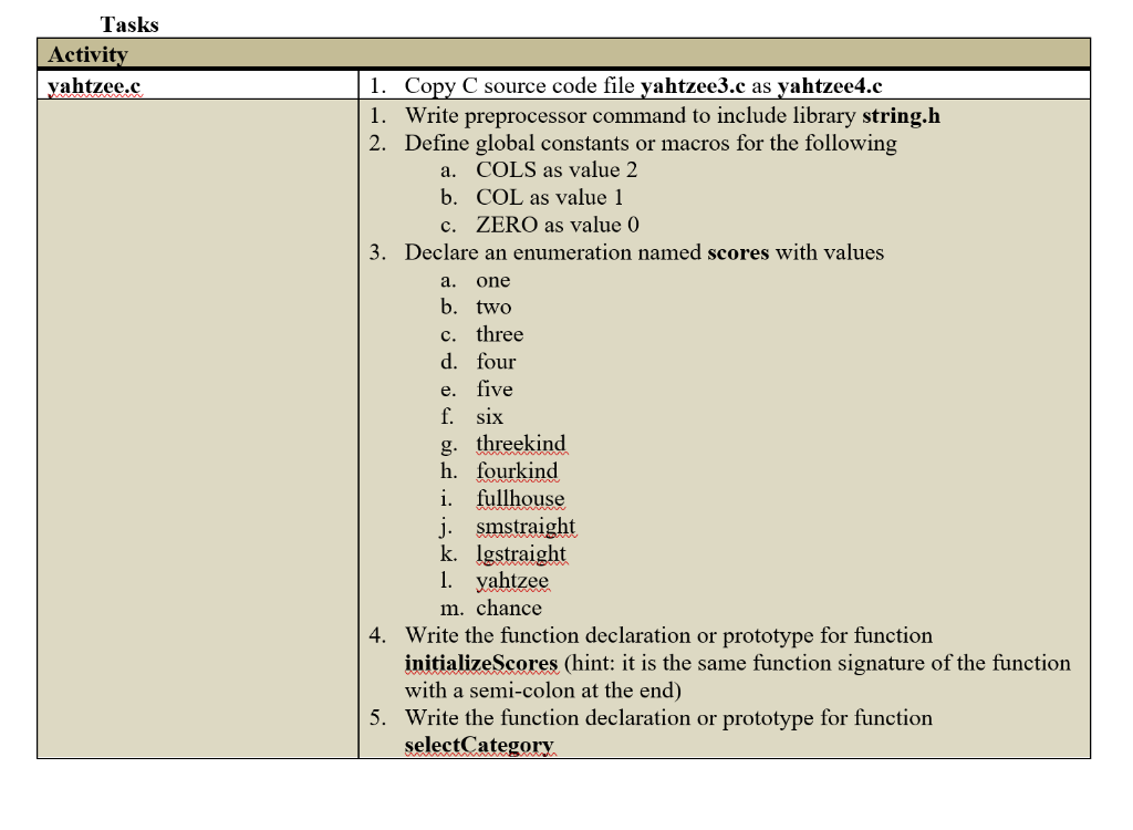 Tasks Activity vahtzee.c a. one 1. Copy C source code | Chegg.com