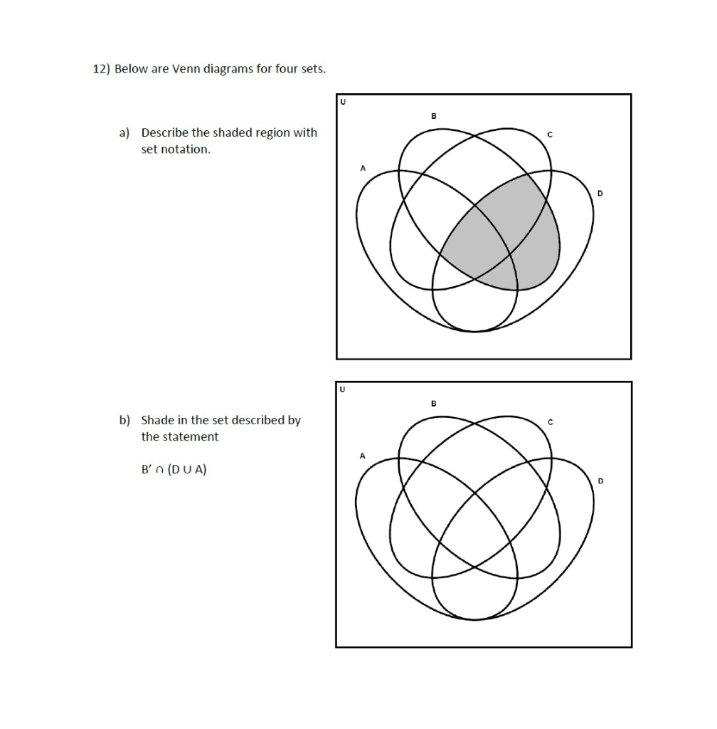 Solved 12) Below are Venn diagrams for four sets. a) | Chegg.com