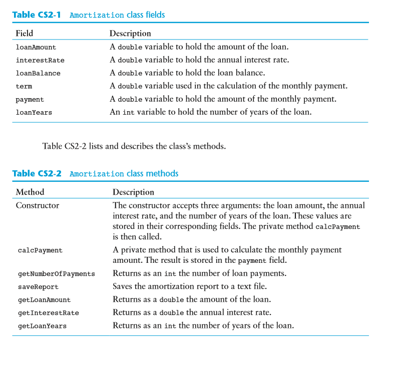 Solved Write Java Program Fulfill Following Requirements Amortization Class Loan Officer One