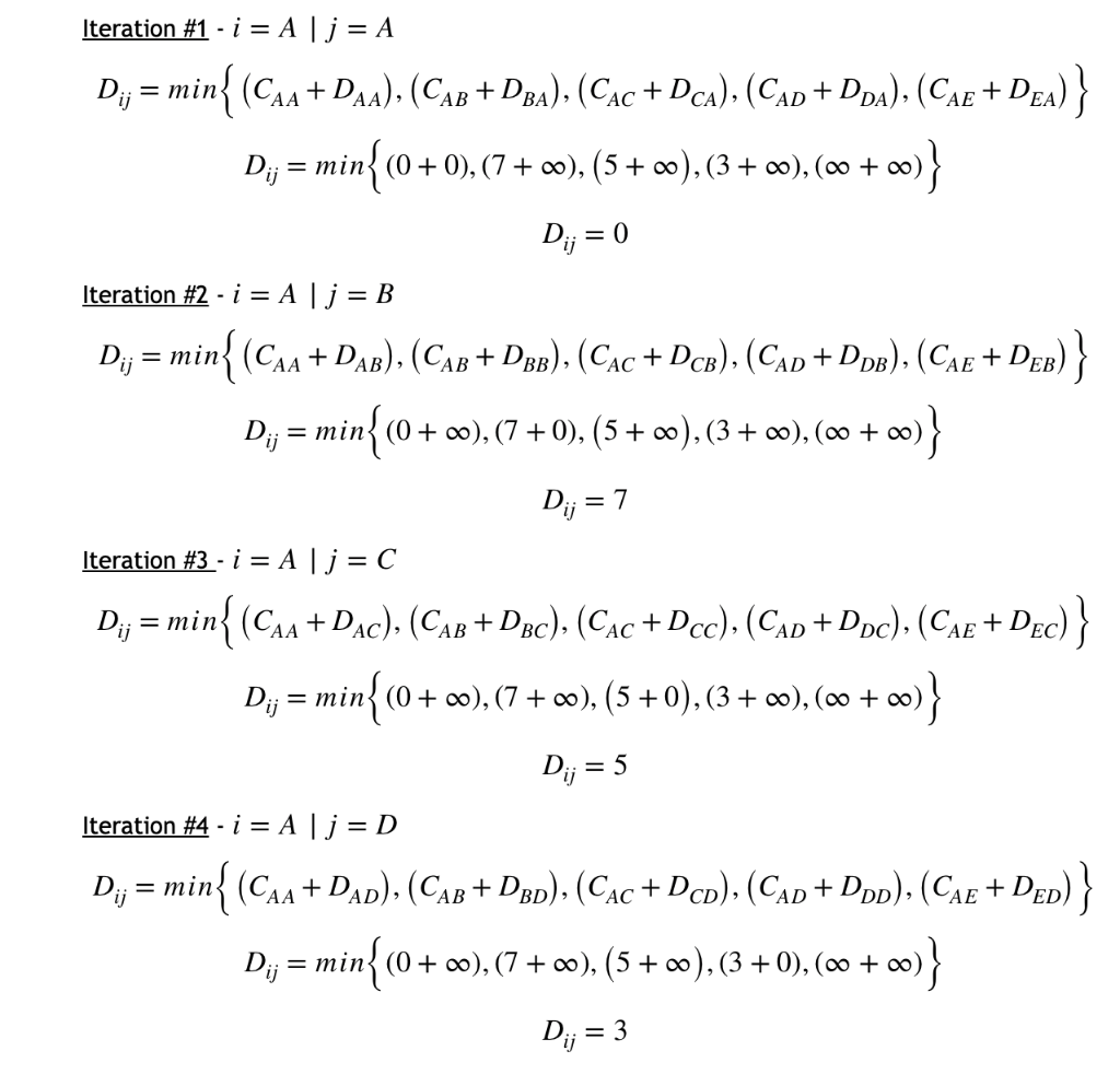 Solved Iteration #1 - #1 - i = A j = A Dij = АВ | Chegg.com
