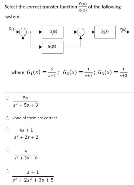 Solved Select the correct position control diagram using a | Chegg.com